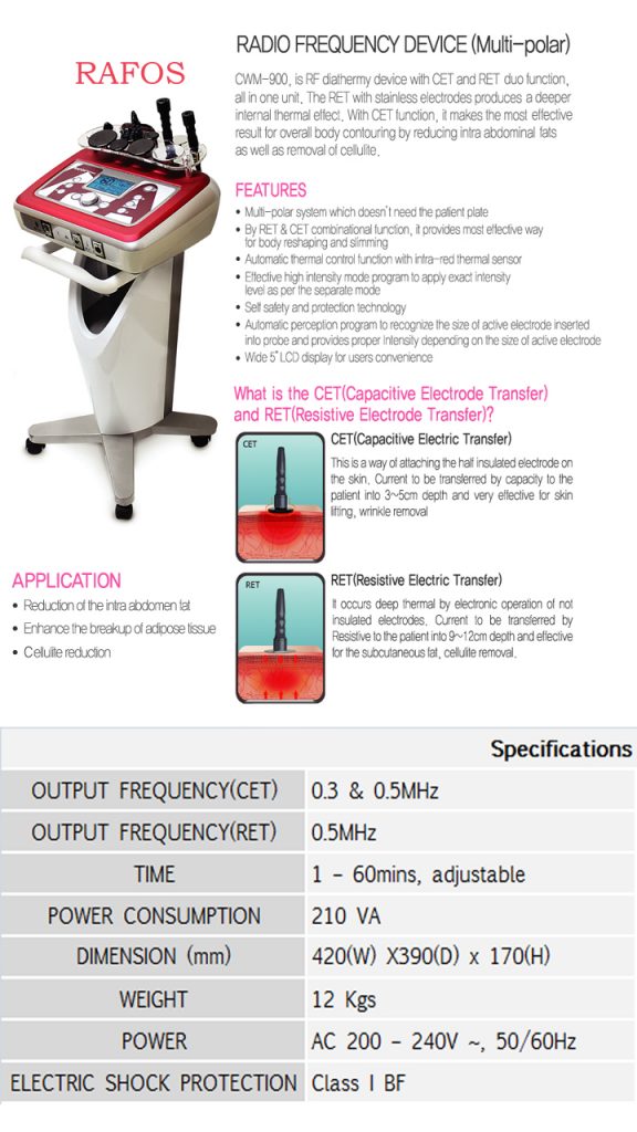 RAFOS PREMIUM – AFC จำหน่ายเครื่องมือแพทย์เสริมความงาม เลเซอร์ผิวหนัง