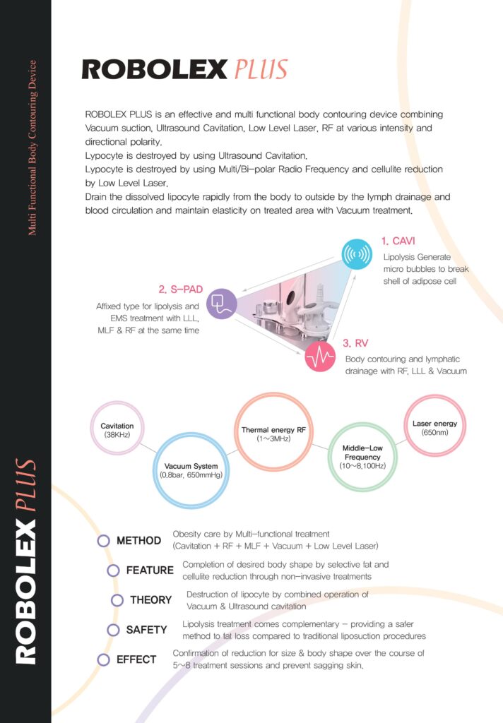 ROBOLEX PLUS – AFC จำหน่ายเครื่องมือแพทย์เสริมความงาม เลเซอร์ผิวหนัง